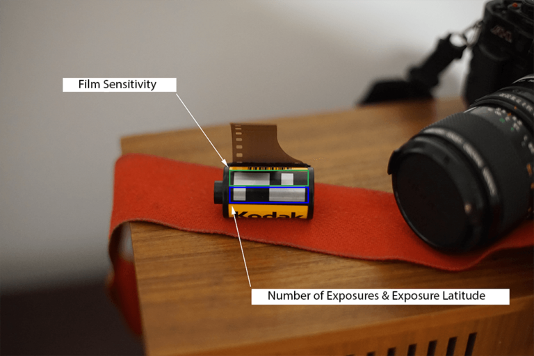 What is DX encoding? – 35milly